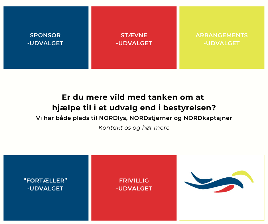NORDs udvalg
